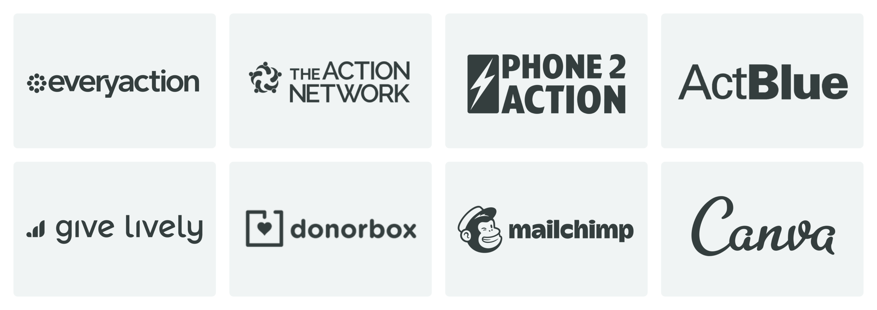 The Archie Platform | Website, social media and outreach...faster