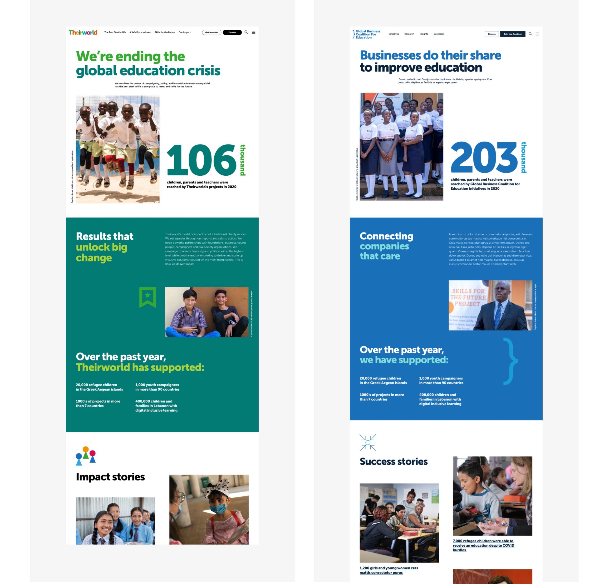 Theirworld | Teal Media